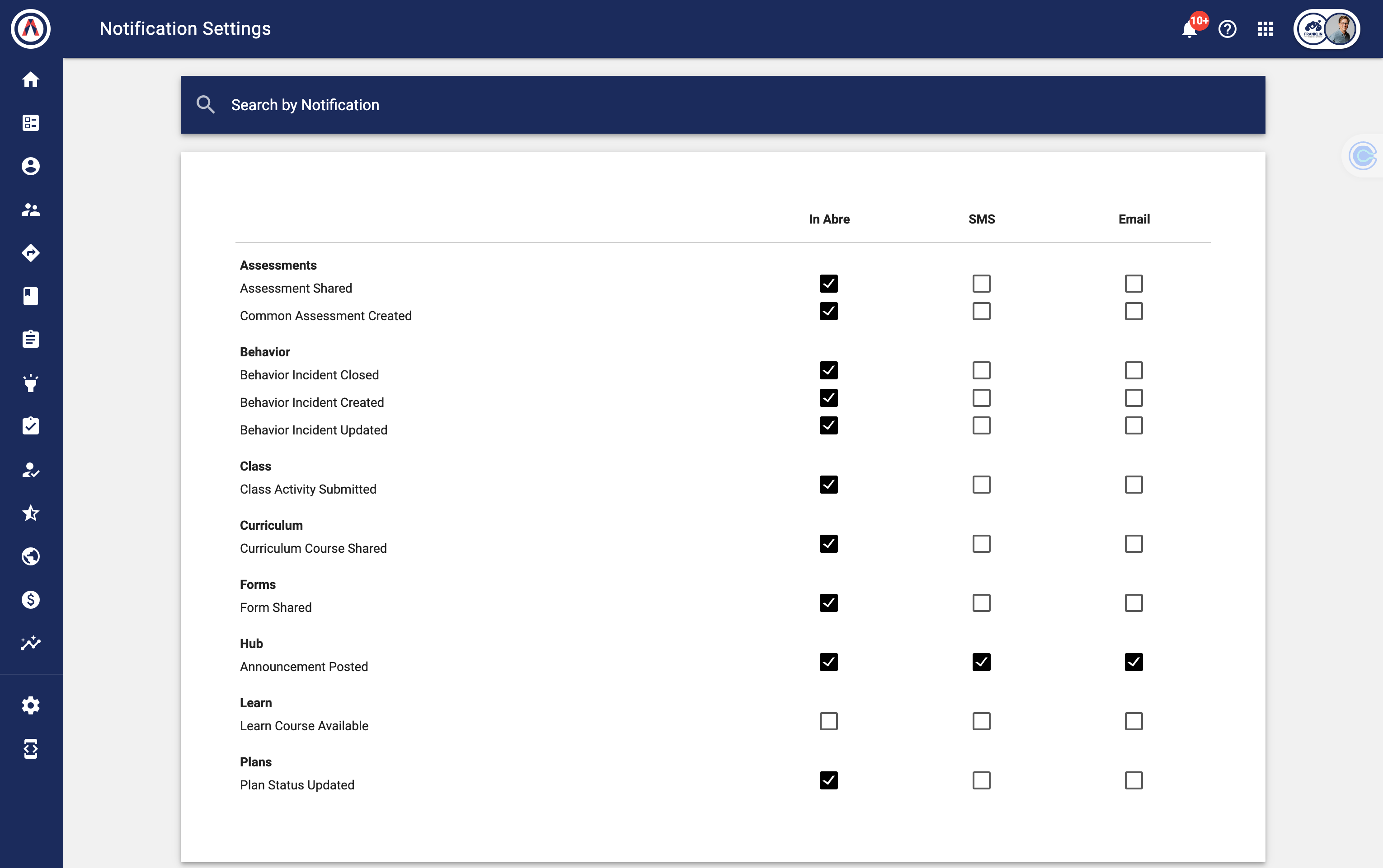 An Overview of Abre Notifications – Abre.io